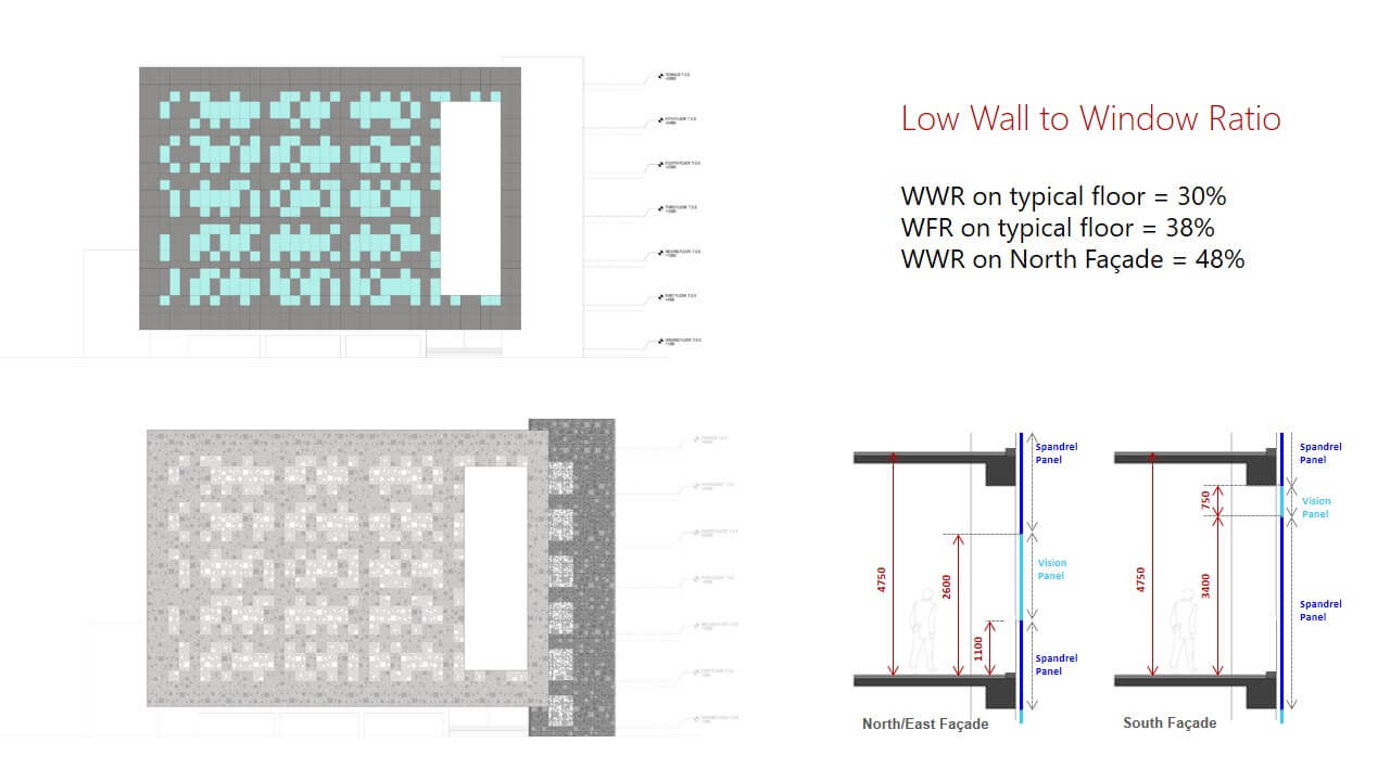 Maximizing Daylight in Office Spaces and Dealing with Glare - Morphogenesis